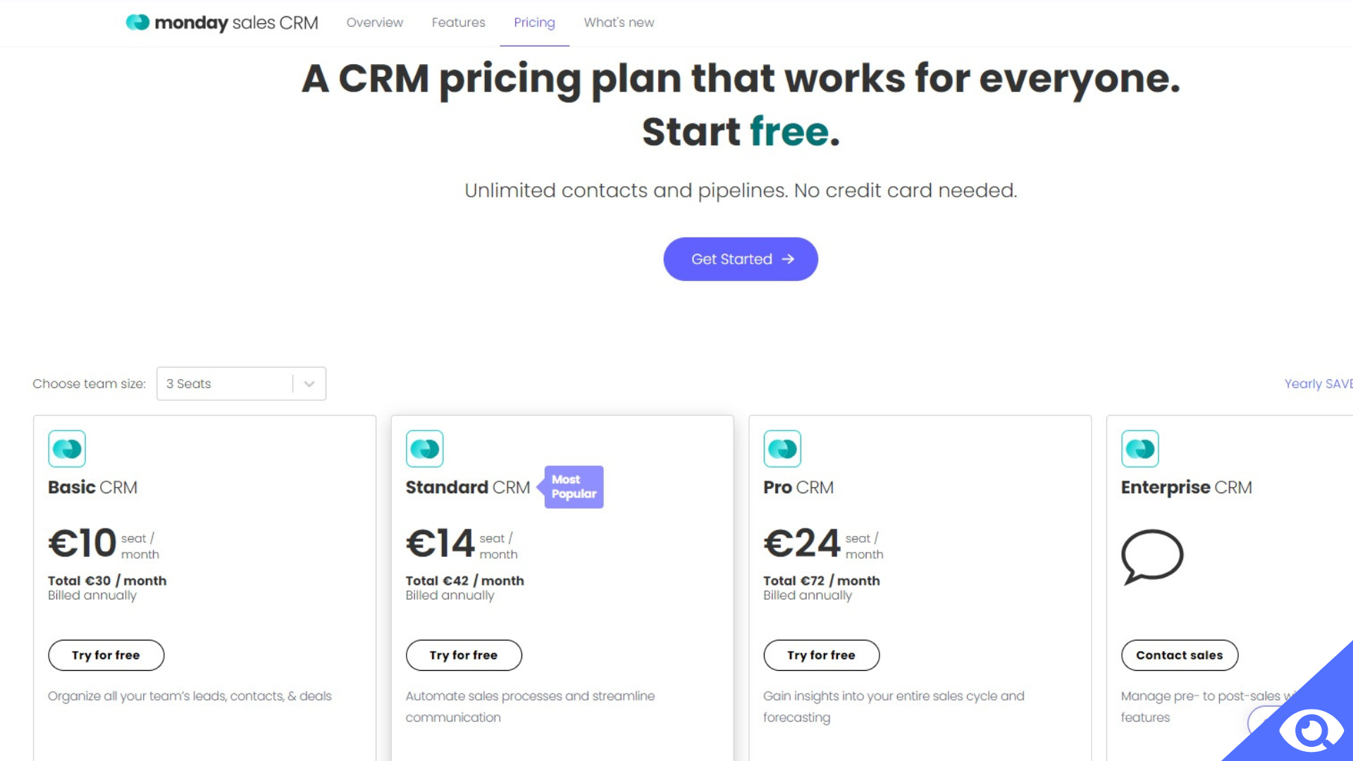 Insightly vs monday CRM: Make your choice [2023] - FindMyCRM